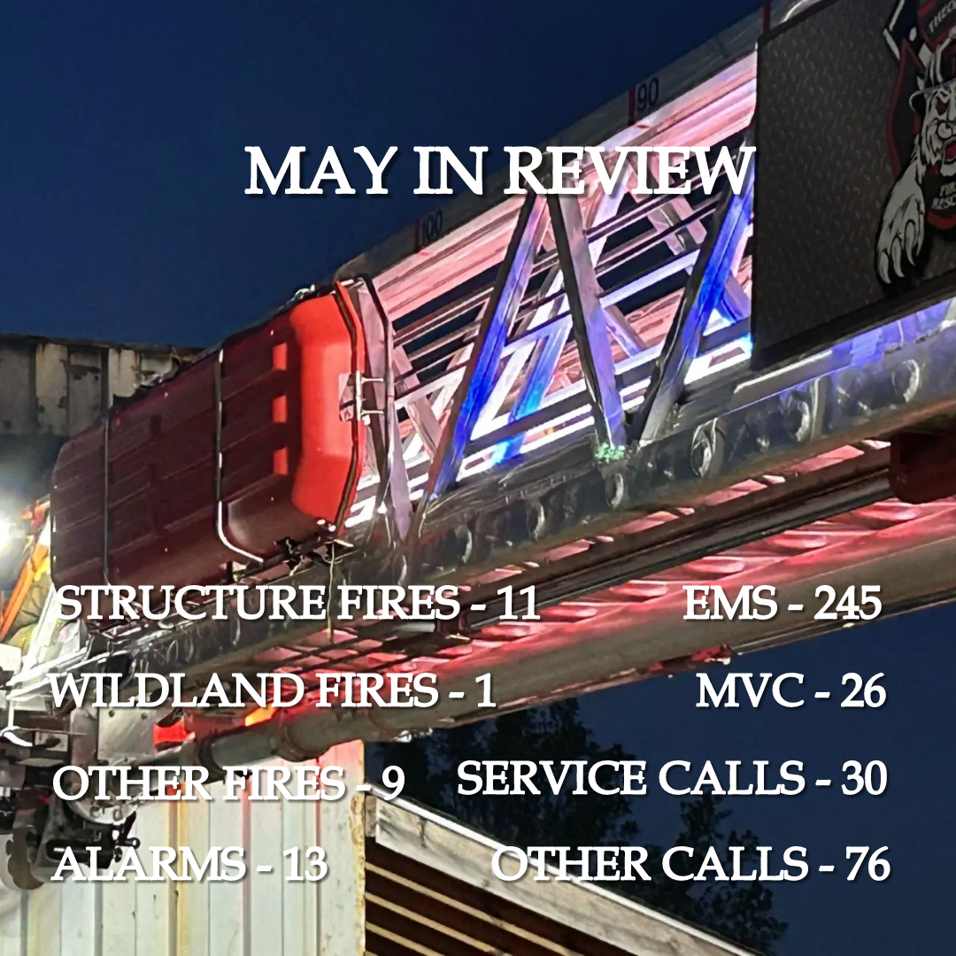 May Call Volume - Theodore Dawes Fire Rescue